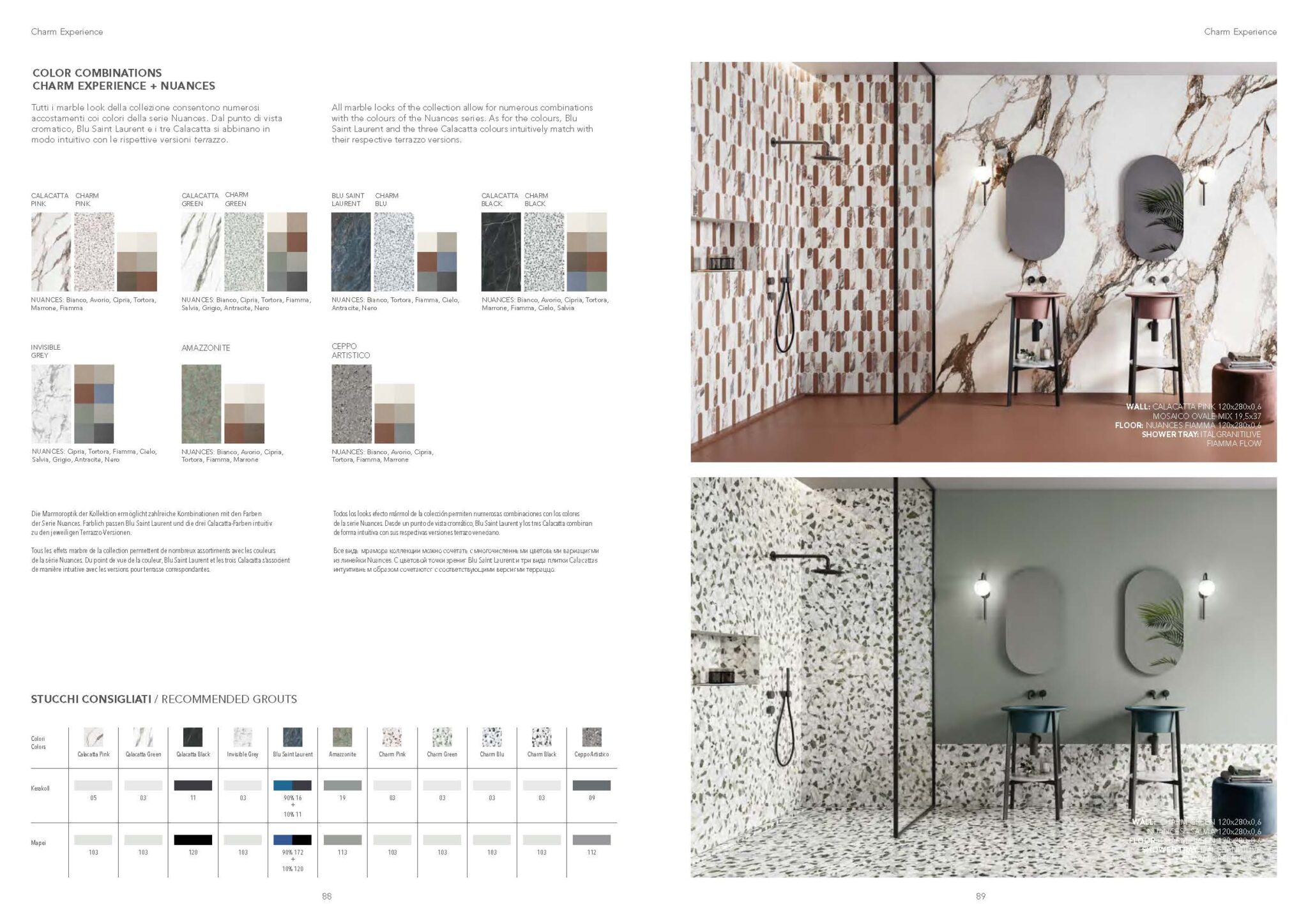 Charm Experience Italgraniti • Pyliotis