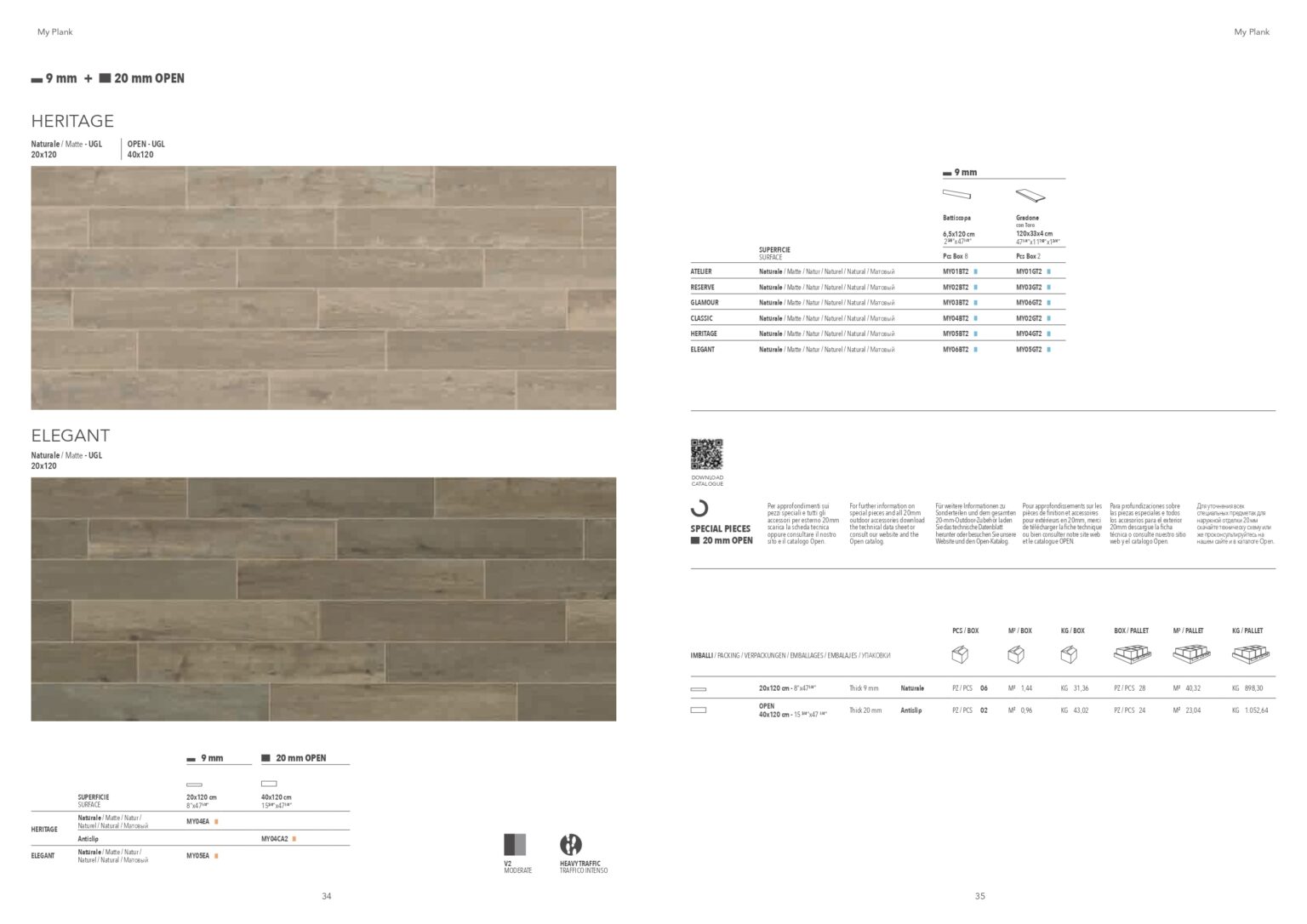 My Plank Italgraniti • Pyliotis