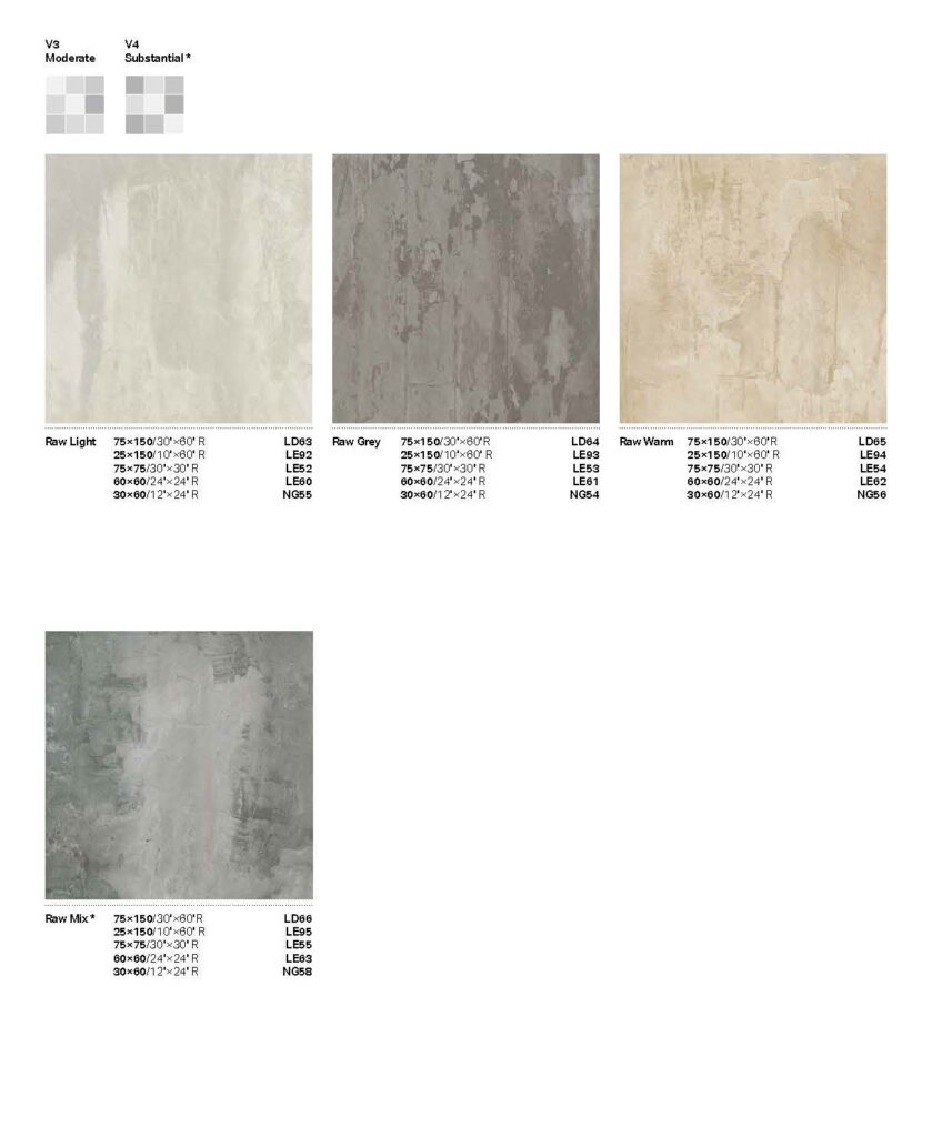 Design Industry Refin • Pyliotis